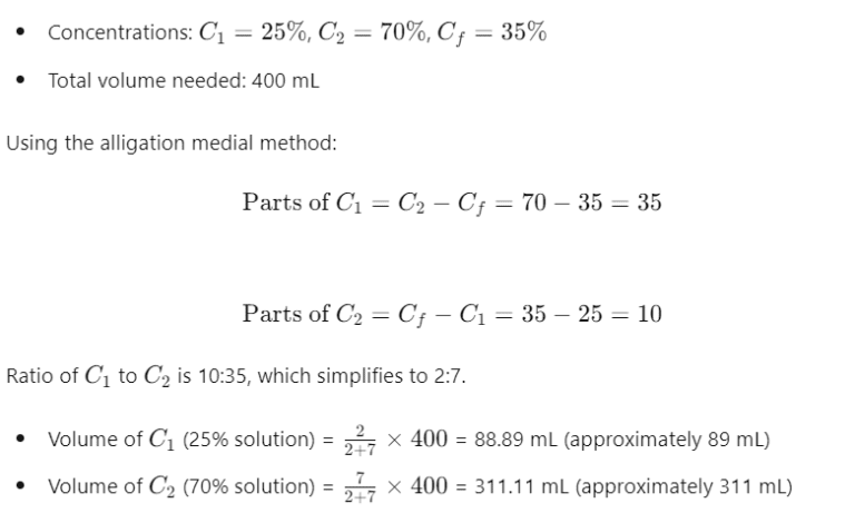Alligation Math Practice Problems for PTCB Exam | PTCB Free Practice Test